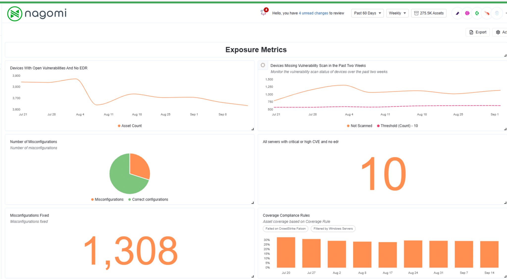 Platform | Nagomi Security